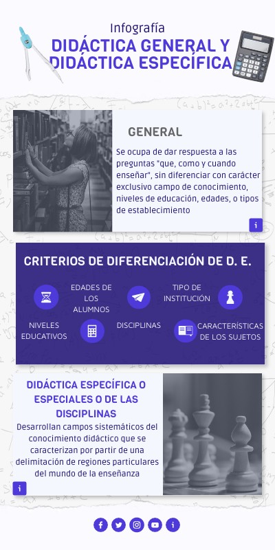 DIDÁCTICA GENERAL Y ESPECÍFICA
