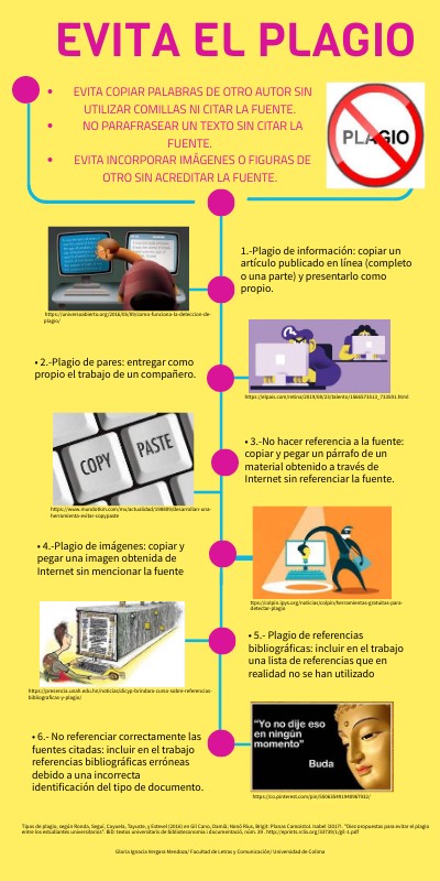 Evita el plagio
