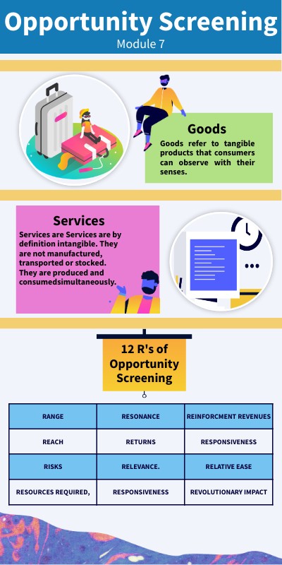 Cvs Module 80007 Answers Module 7 Practice Questions & Answe