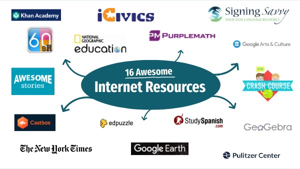Internet Resources