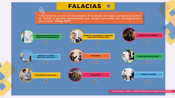 FALACIAS