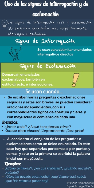 Uso de los signos de exclamación e interrogación
