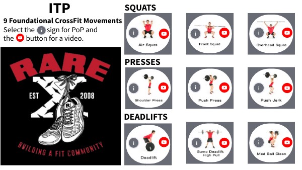 CrossFit Foundational Movements