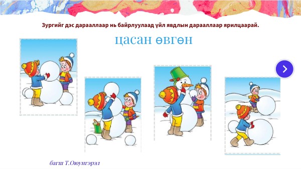 дарааллаар ярих зураг