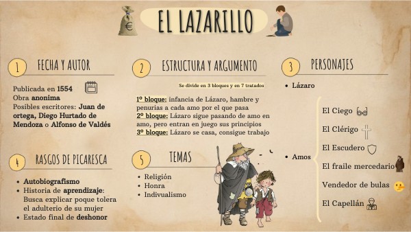 El lazarillo