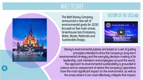 DISNEY AND SDGS