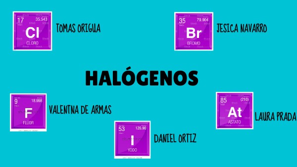 PRESENTACIÓN halogenos