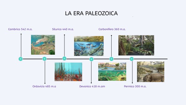 la era paleozoica