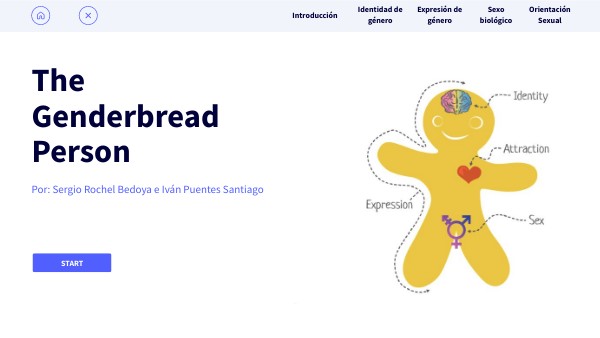 Genderbread Person