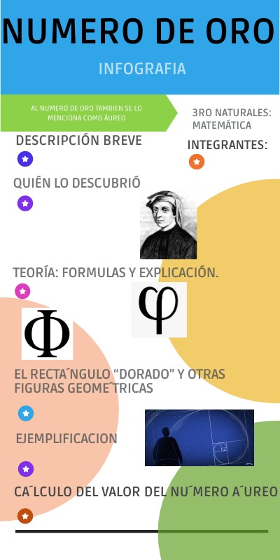 Número De Oro Fórmula , Número áureo o número de oro – WITDX