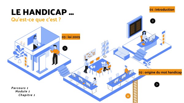 module 1 : handicap qu'est-ce que c'est