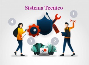 Sistema técnico