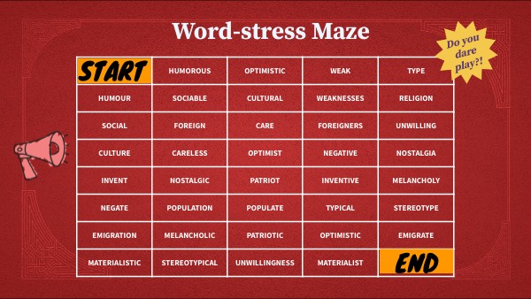 Speaking/Interacting Activity: Word-stress Maze (pronunciation game)