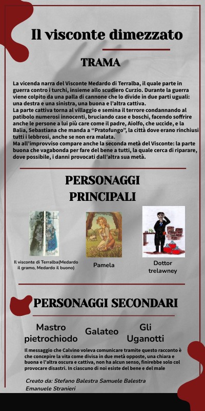 Il visconte dimezzato