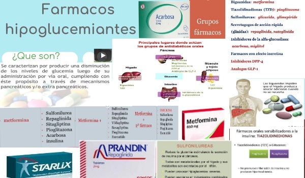 fármacos hipoglucemiantes