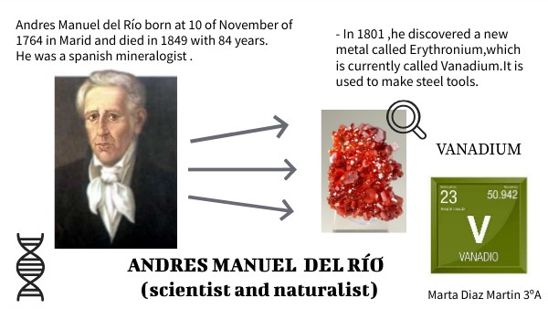 ANDRÉS MANUEL DEL RÍO