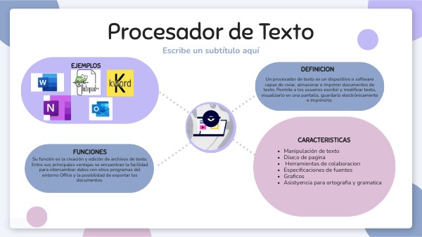 MAPA MENTAL PROCESADORES DE TEXTO