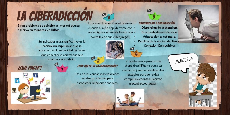 ciberadiccion
