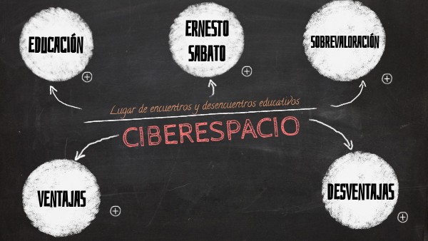 Ciberespacio