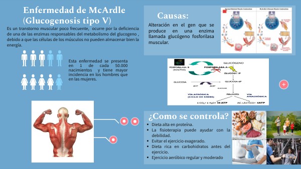 Enfermedad de McArdle