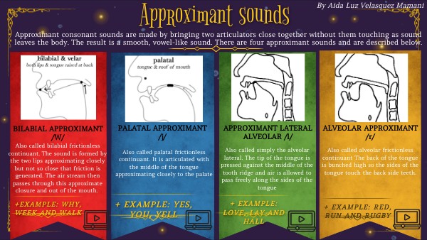 Approximant sounds