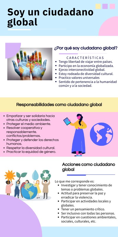 CIUDADANO GLOBAL