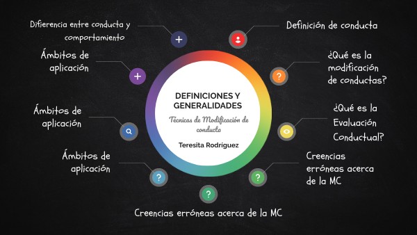 Definiciones y generalidades 220723