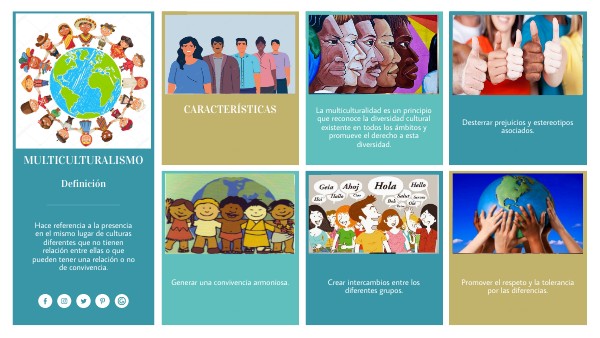 Ejemplos De Multiculturalidad | Ejemplos de multiculturalidad – PEEQT