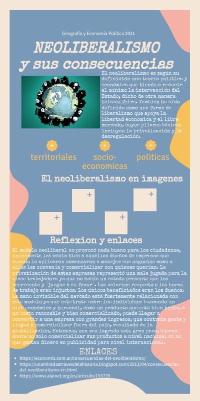 Estado Neoliberal Infografía