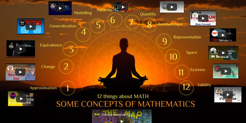 math-concepts