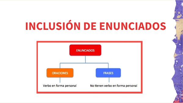 INCLUSIÓN DE ENUNCIADOS
