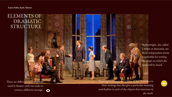 Elements Of Dramatic Structure Playwright And Genre Multimedia Mural