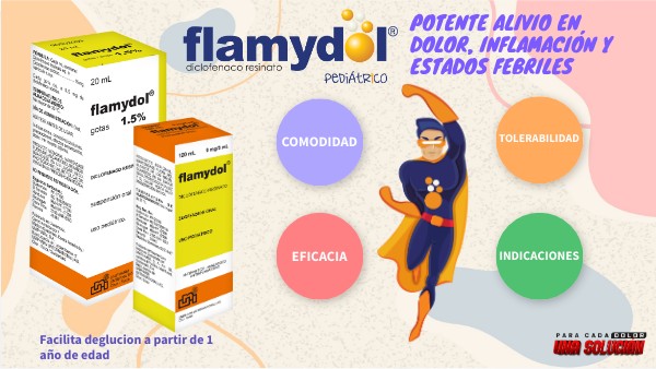 Flamydol Gotas + Susp CR