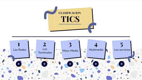 CLASIFICACION DE LAS TICS