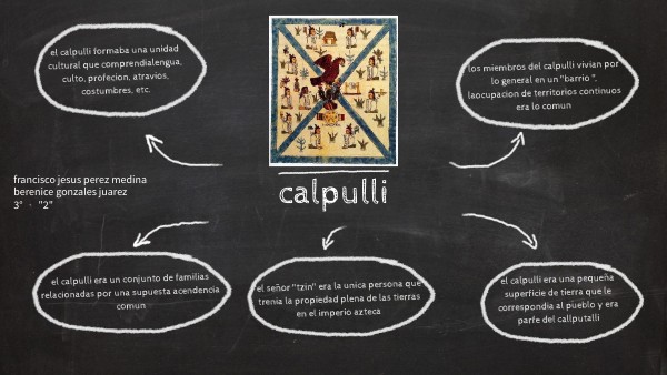 calpulli