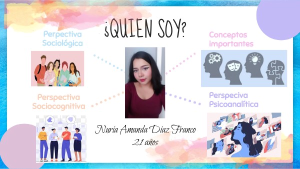 ¿QUIEN SOY YO?
