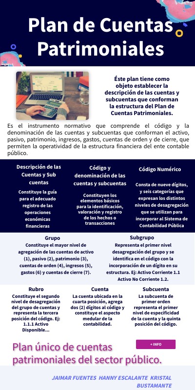 PLAN DE CUENTAS PATRIMONIALES