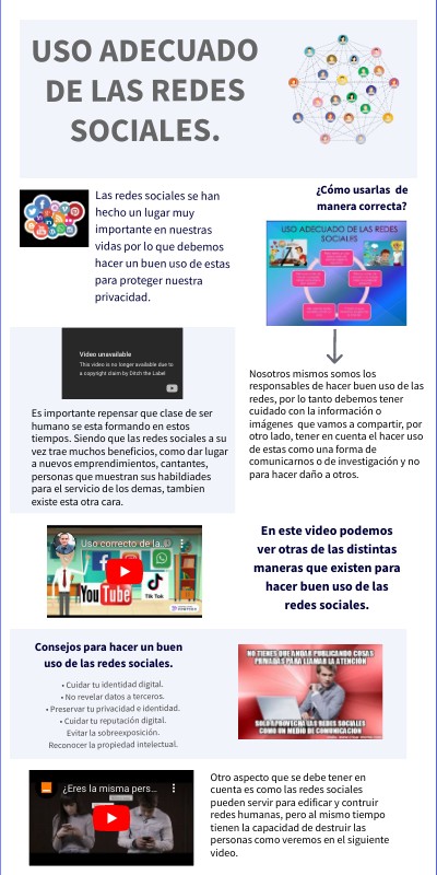 INFOGRAFÍA Uso adecuado de redes sociales.