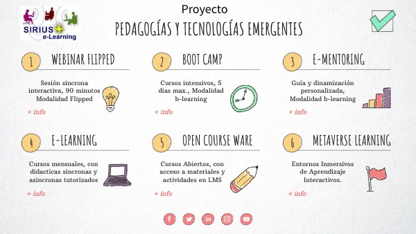 escenarios de aprendizaje