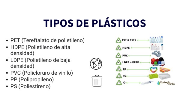 Tipos de plásticos