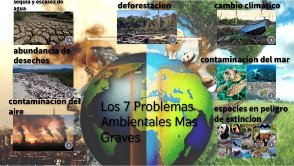 Infografia Acerca De Los 6 Problemas Ambientales Mas - vrogue.co Infografia Acerca De Los 6 Problemas Ambientales Mas - vrogue.co