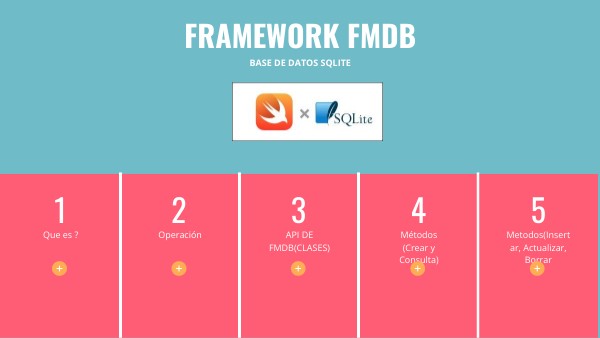 Fmdb Jst – Jstファンディングマネジメントデータベース – MORO