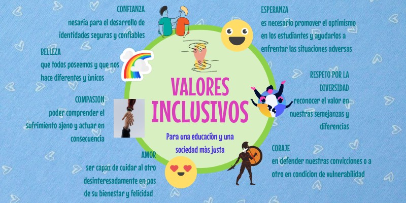valores inclusivos