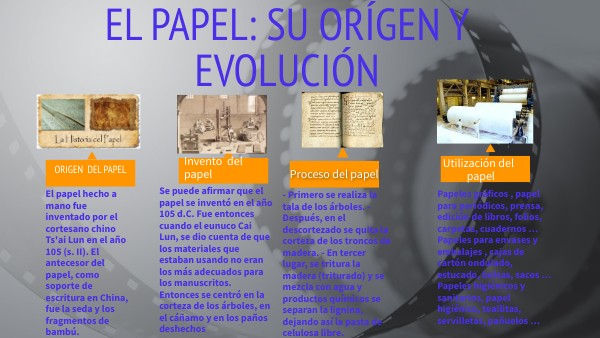 El papel: su origen y evolución