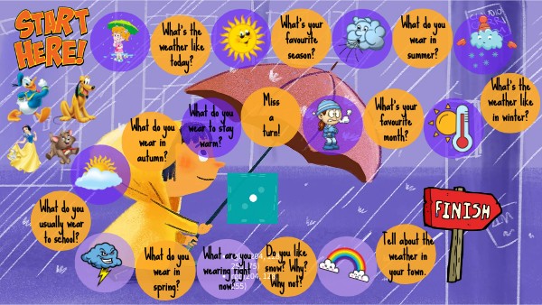 Copy - Weather Board game