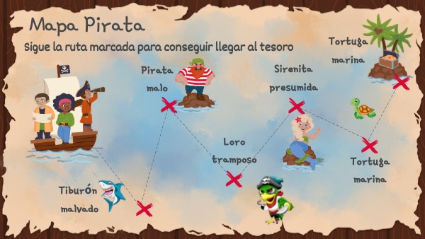 MAPA PIRATA