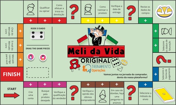 Jogo da Vida by bruna freitas garcia on Genially