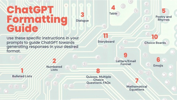 ChatGPT Formatting Guide