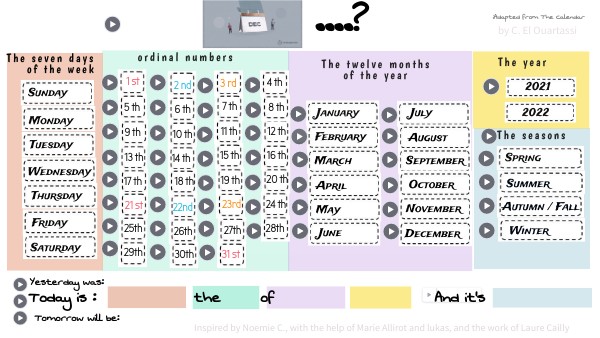 What's the date today