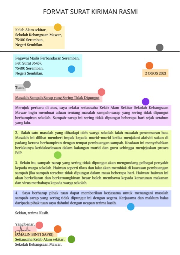 FORMAT SURAT KIRIMAN RASMI